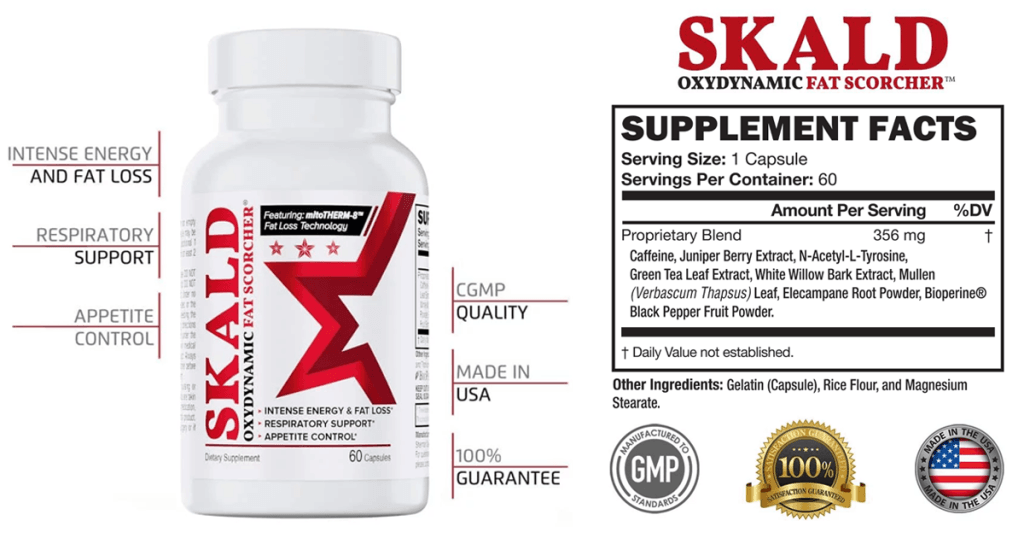 SKALD Fat Burner Ingredients and Their Benefits - BELDT.com